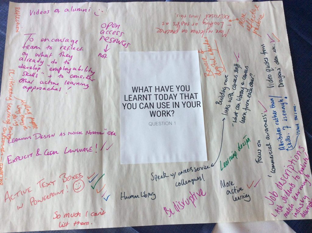 Flipchart 1 – What have you learnt today that you can use in your work ...